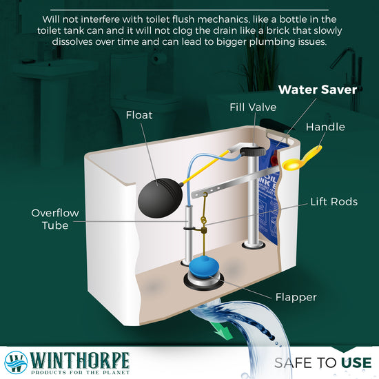 Toilet Tank Bank Water Saving Device - Reduce Flush Volume (1-Pack ...